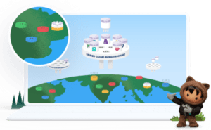 What is Salesforce Hyperforce? - Salesforce Admin to Architect Training