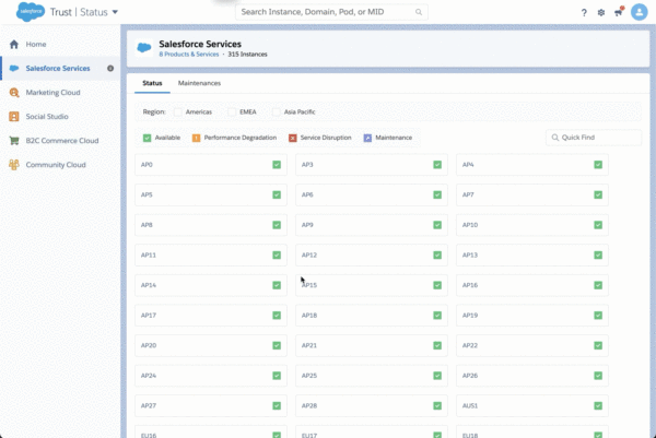 What is Salesforce Hyperforce? - Salesforce Admin to Architect Training