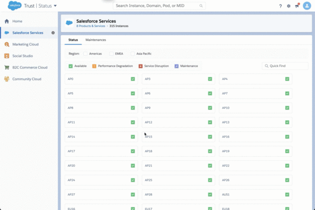 What is Salesforce Hyperforce? - Salesforce Admin to Architect Training