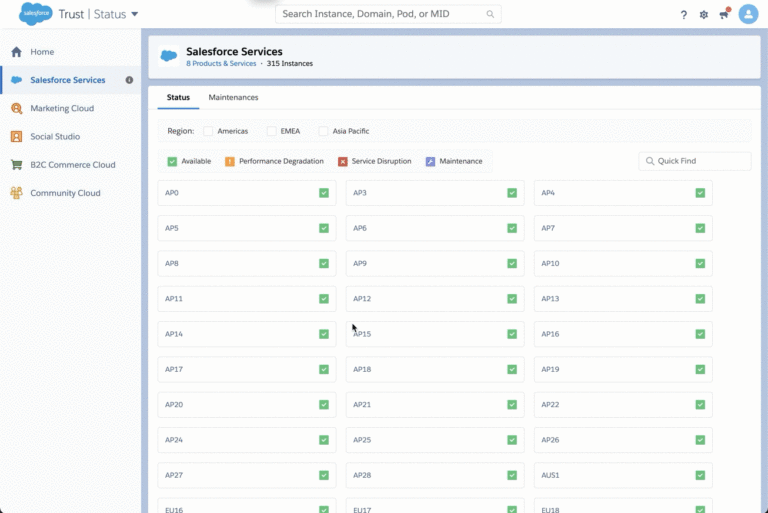 What is Salesforce Hyperforce? - Salesforce Admin to Architect Training